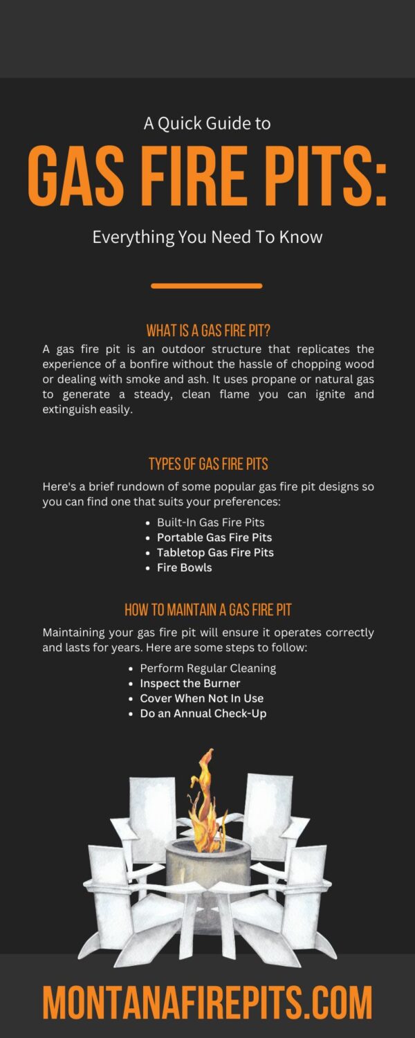 A Quick Guide to Gas Fire Pits: Everything You Need To Know
